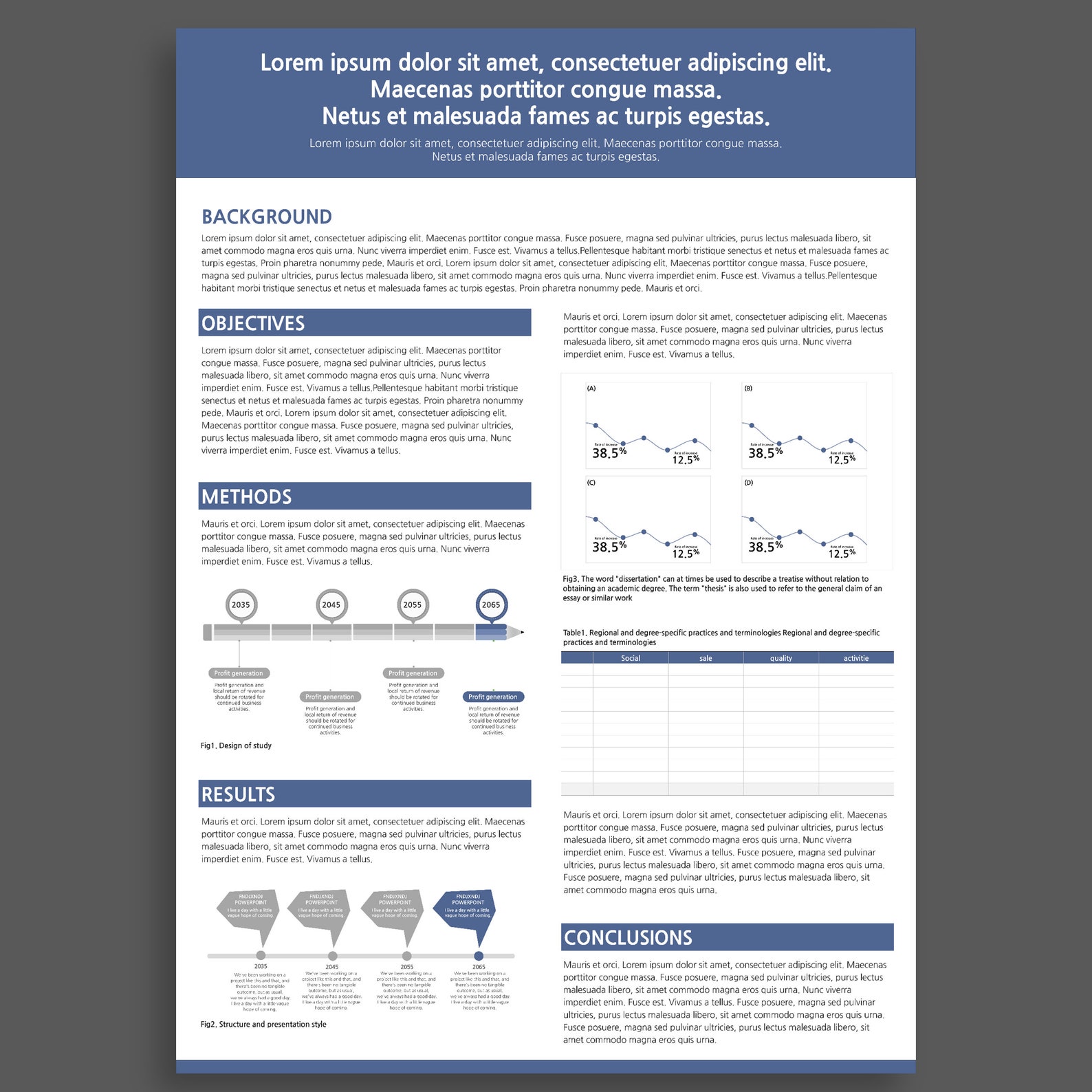 A0 Scientific Poster Template /attractive Academic Poster Template /MS ...