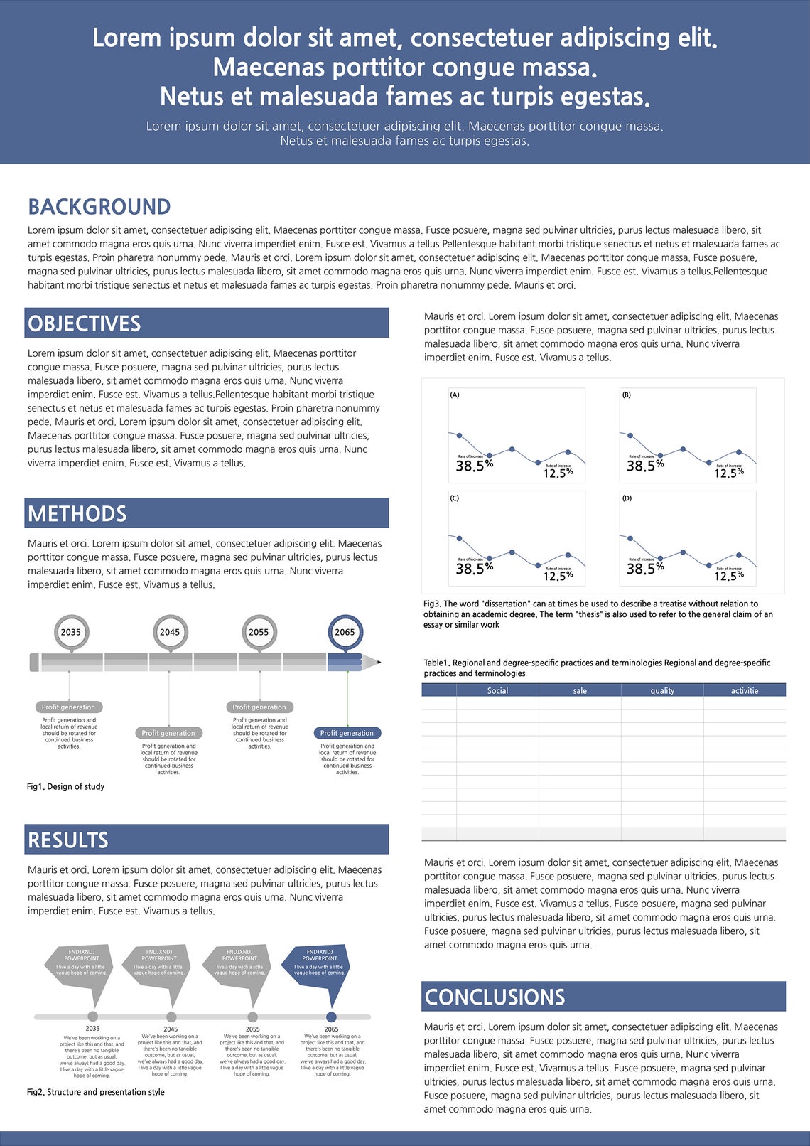 A0 Scientific Poster Template /attractive Academic Poster Template /MS ...