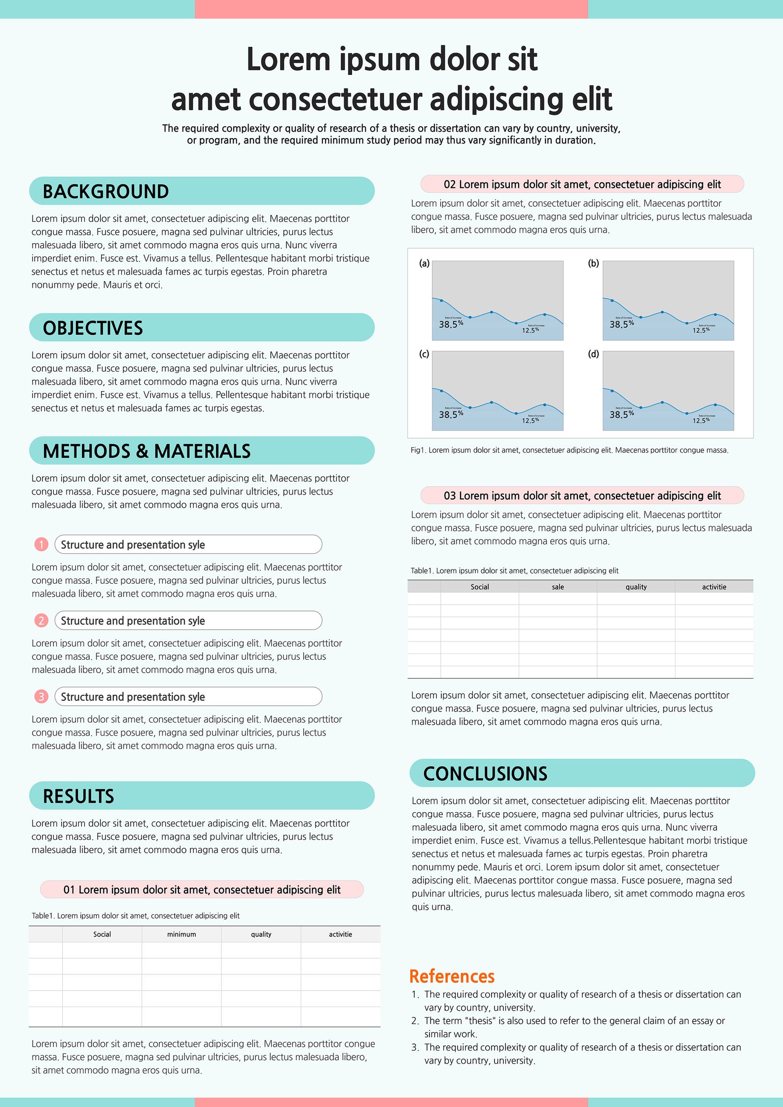 A0 Academic Poster Template / Scientific Poster Template / MS ...