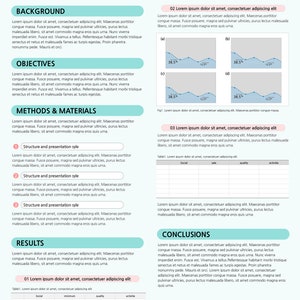A0 Academic Poster Template / Scientific Poster Template / MS ...