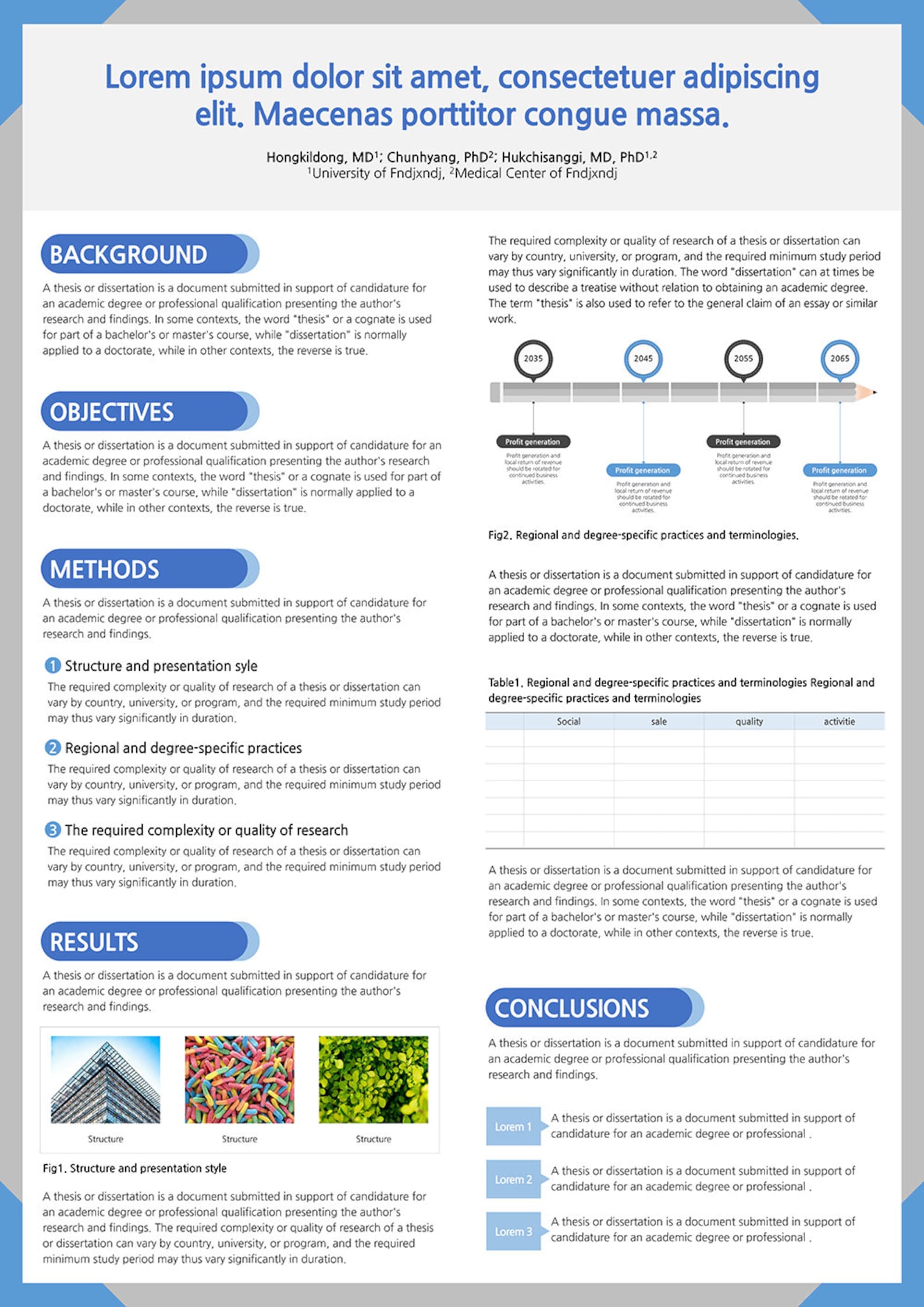 Scientific Poster Template for Powerpoint | A0 Size 84.1 X118.9cm - Etsy