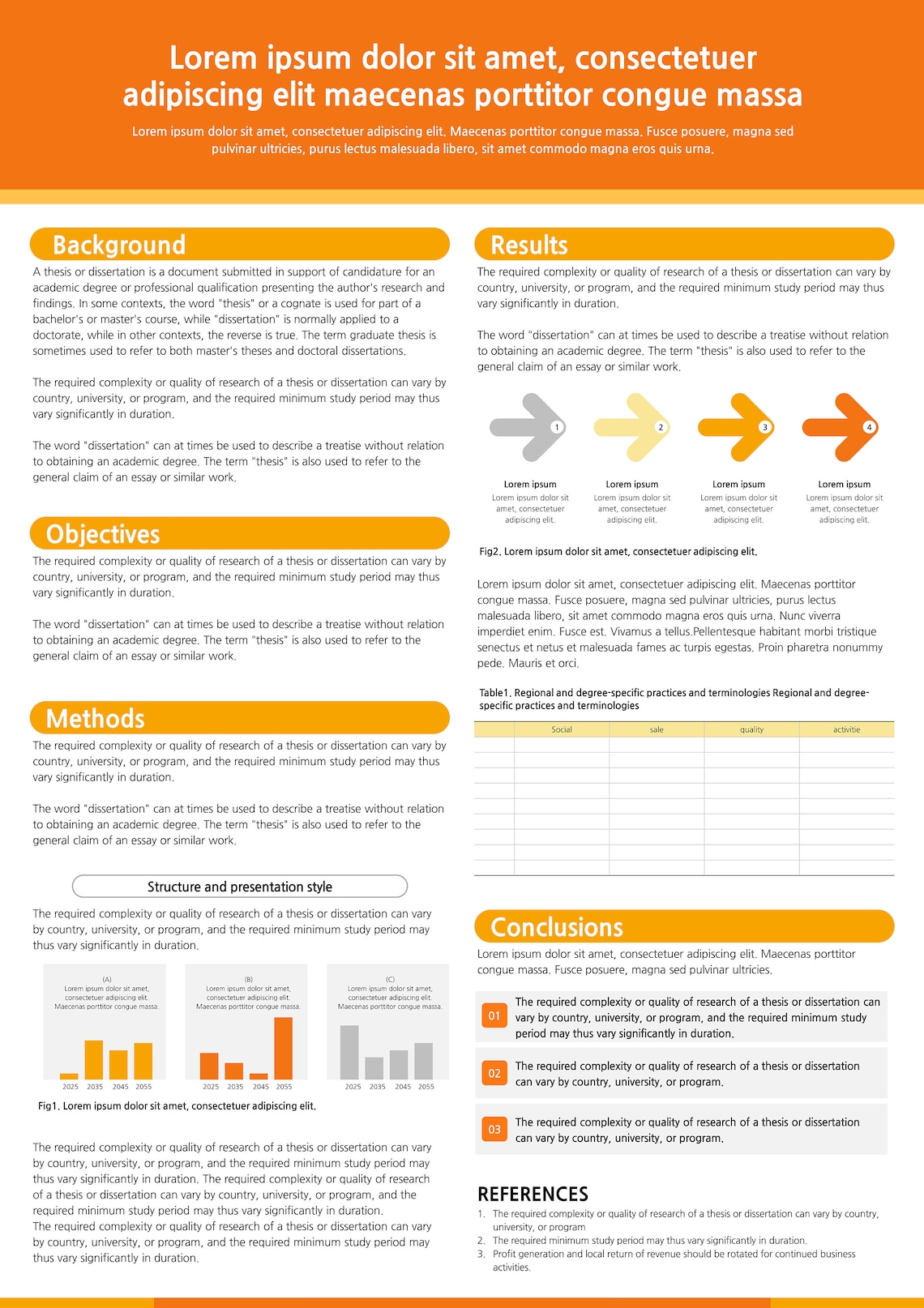 A1 Format Academic Poster Template / Scientific Poster Template / MS ...