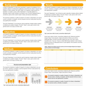 A1 Format Academic Poster Template / Scientific Poster Template / MS ...