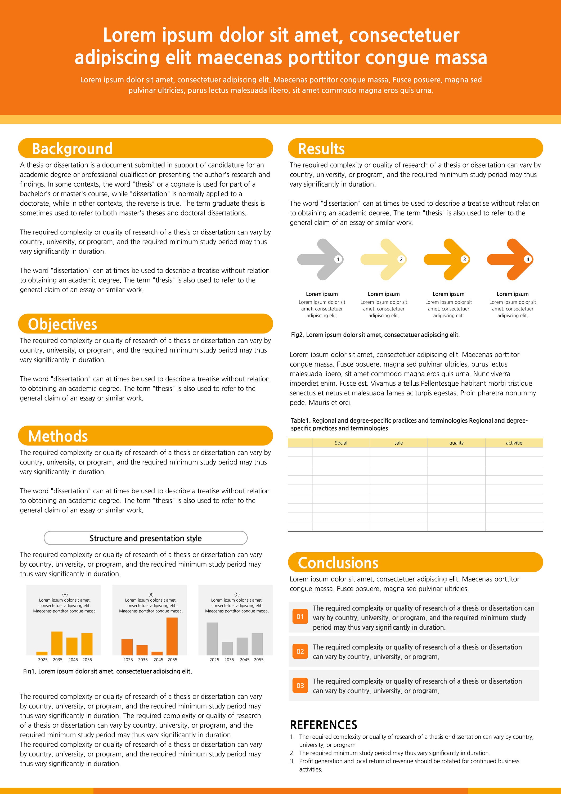 A1 Format Academic Poster Template / Scientific Poster Template / MS ...