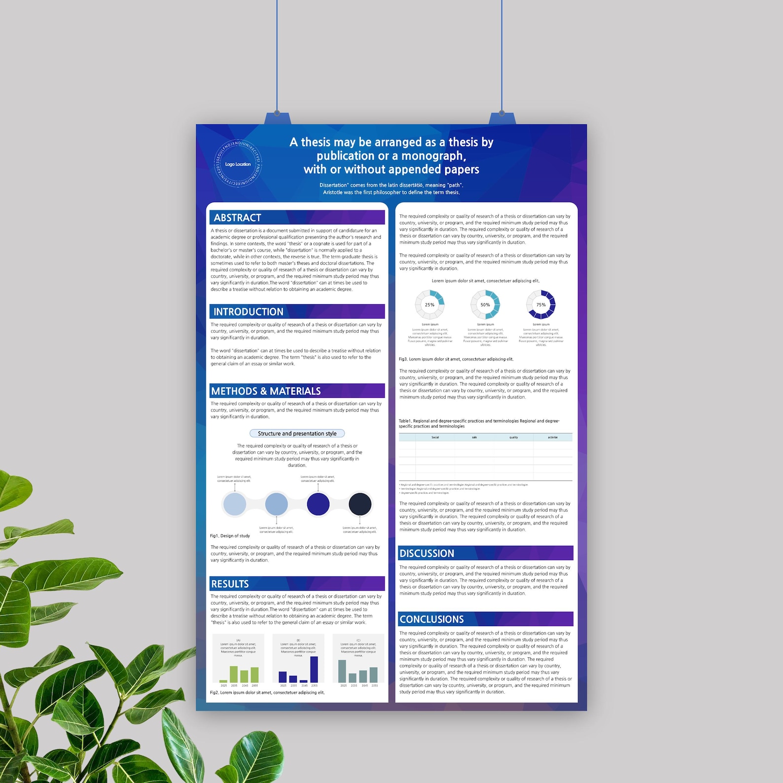 Scientific Research Poster Template: Portrait Powerpoint (24x36 Inches ...