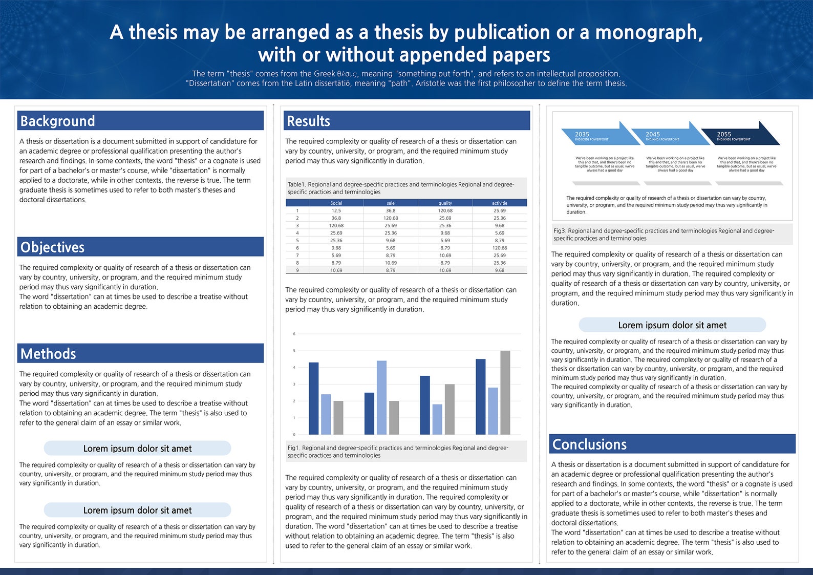 A0 Academic Poster Template: Landscape Powerpoint (.PPTX) - Etsy