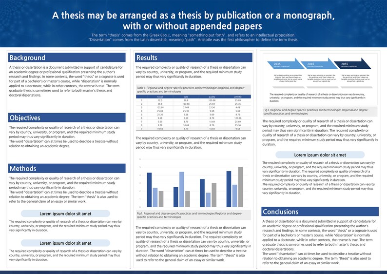A0 Academic Poster Template: Landscape Powerpoint (.PPTX) - Etsy