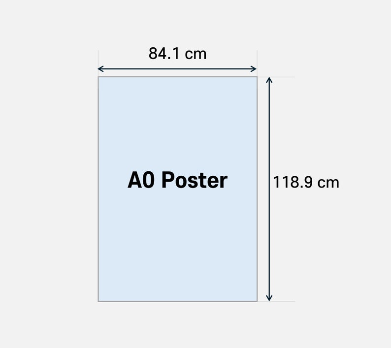 A0 Academic Poster Template: Scientific Conference Powerpoint (PPTX) - Etsy