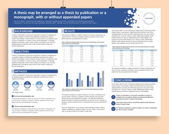 A0 Academic Poster Template: Scientific Conference Powerpoint (PPTX) - Etsy
