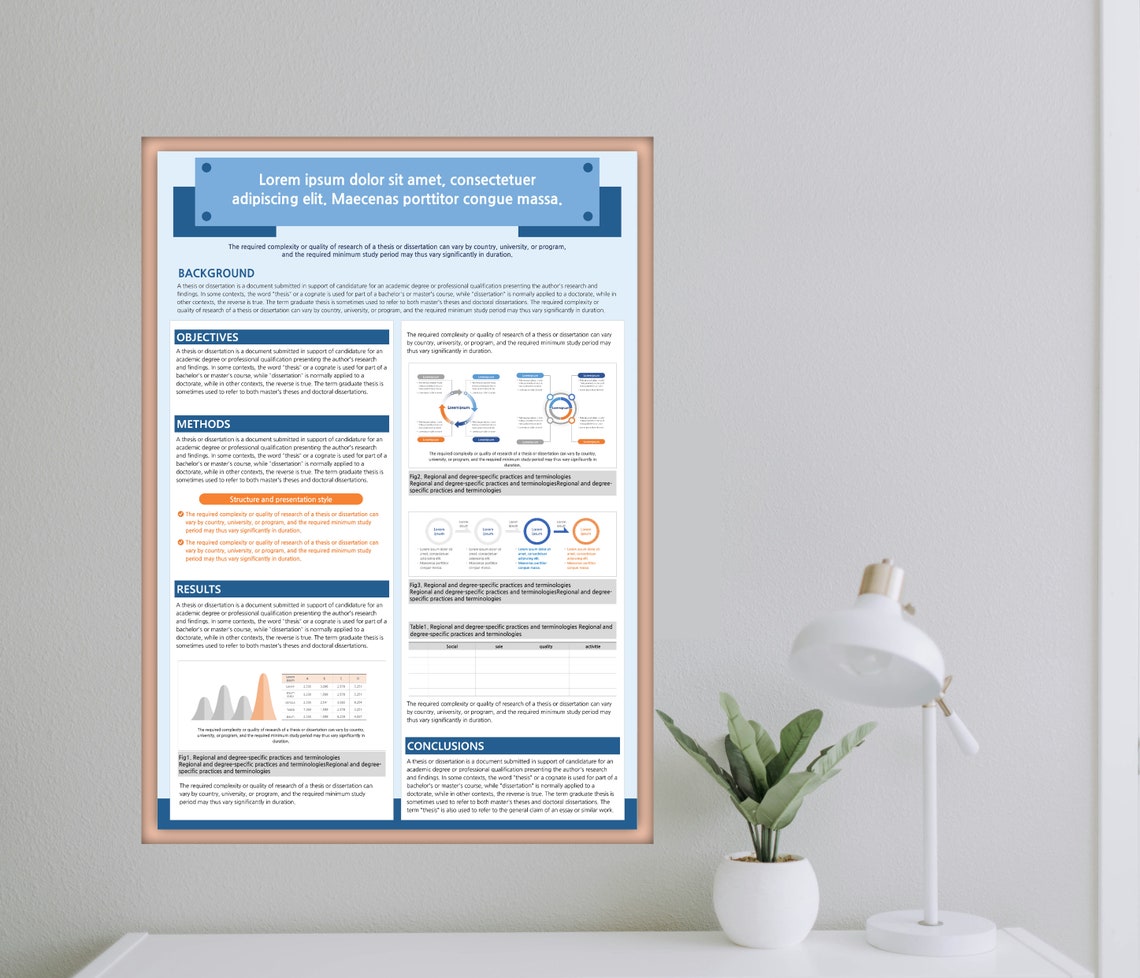 A0 Academic Poster Template: Scientific Conference Powerpoint (PPTX) - Etsy