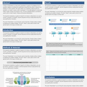 A0 Academic Poster Template / Scientific Poster Template / MS ...