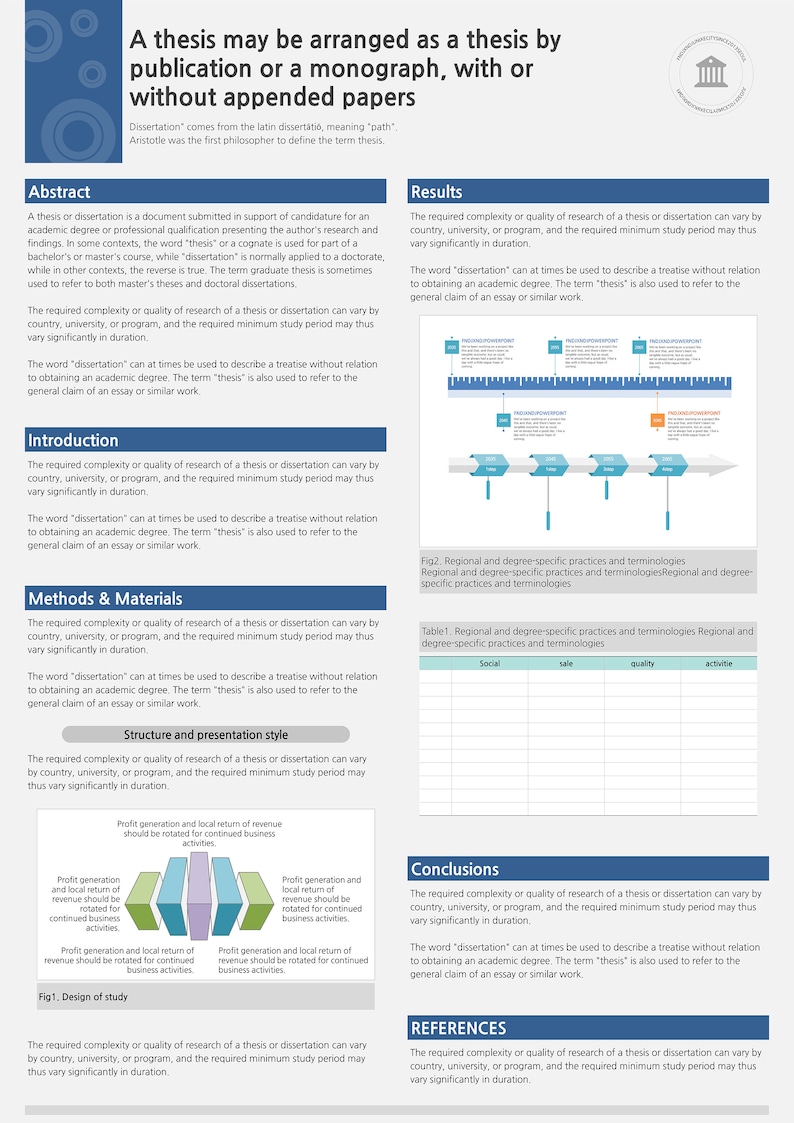 A0 Academic Poster Template / Scientific Poster Template / MS ...