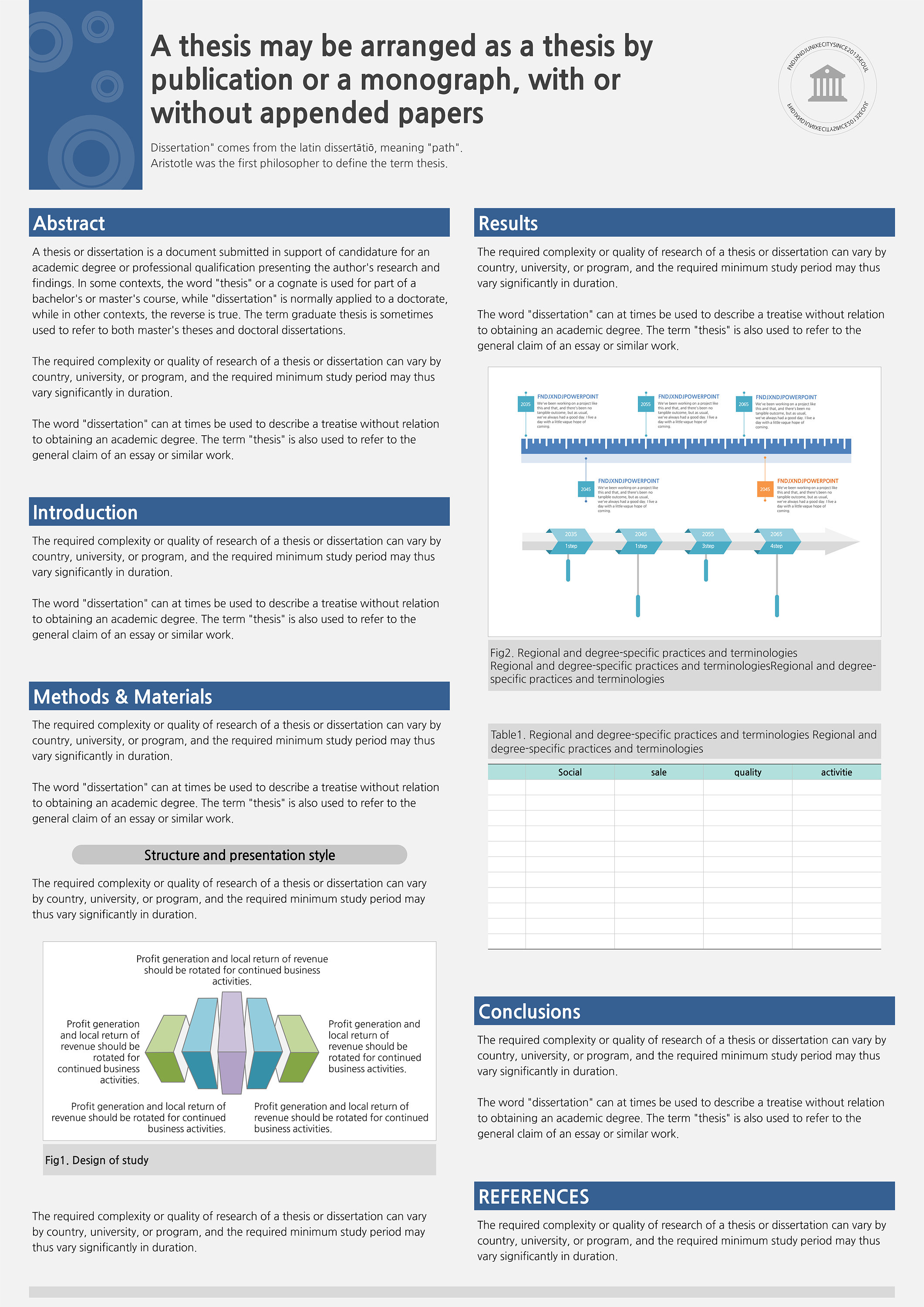 A0 Academic Poster Template / Scientific Poster Template / MS ...