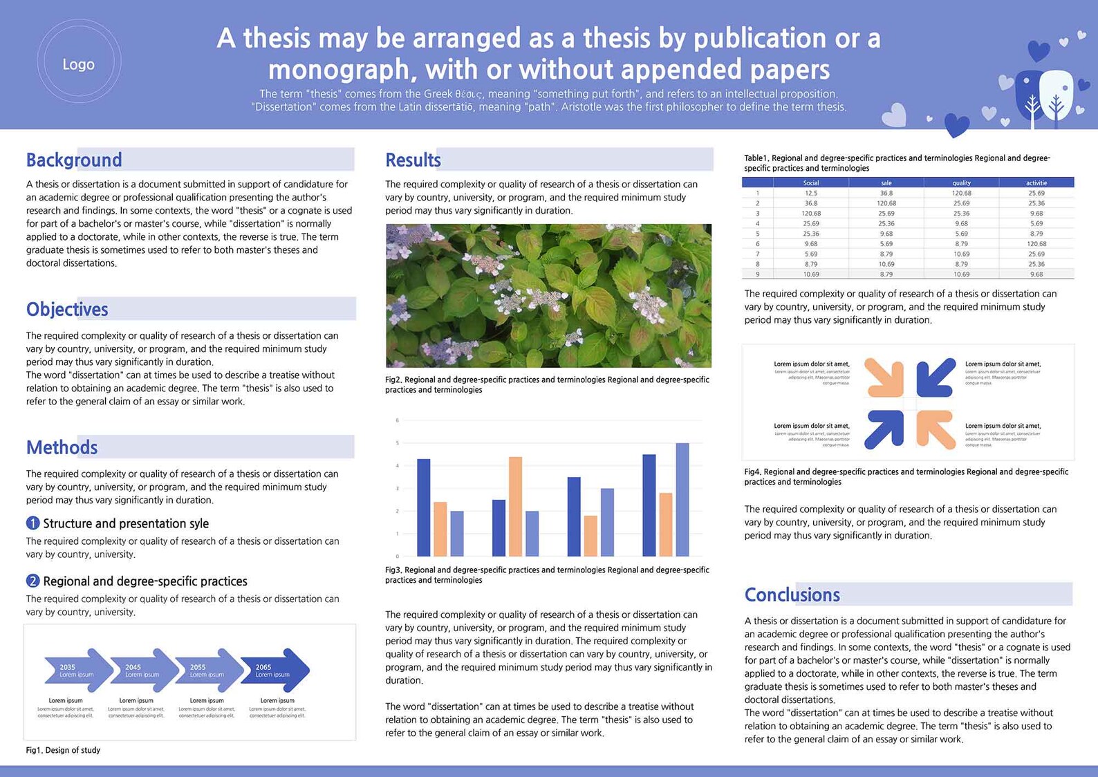 Landscape Scientific Poster Template: A0 Powerpoint (PPTX File) - Etsy
