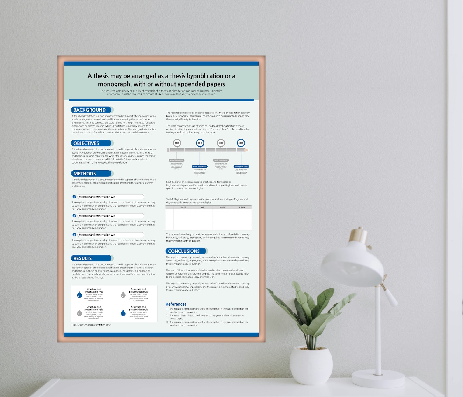 A0 Academic Poster Template: Scientific Powerpoint (portrait) - Etsy