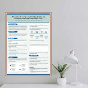 A0 Academic Poster Template: Scientific Powerpoint (portrait) - Etsy