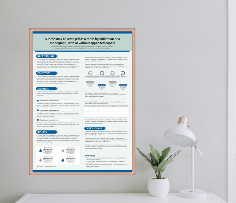 A0 Academic Poster Template: Scientific Powerpoint (portrait) - Etsy