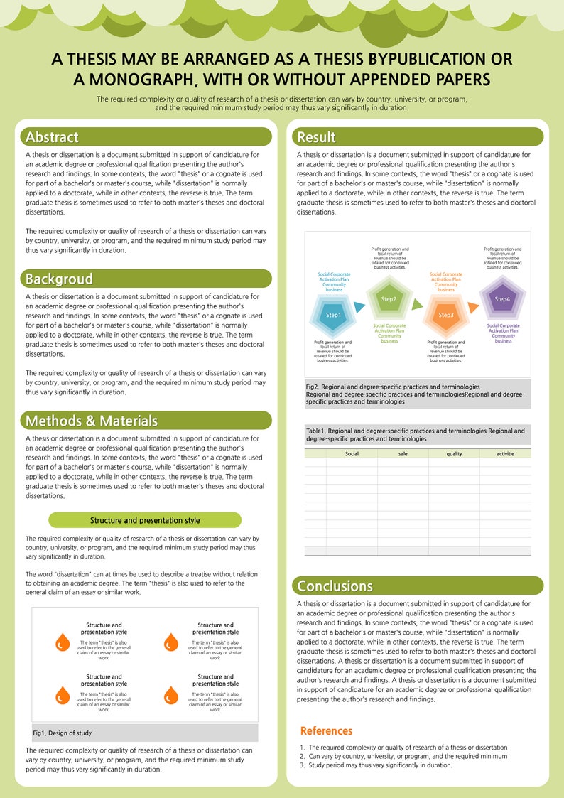 Attractive A0 Academic Poster Template / Scientific Poster Template ...