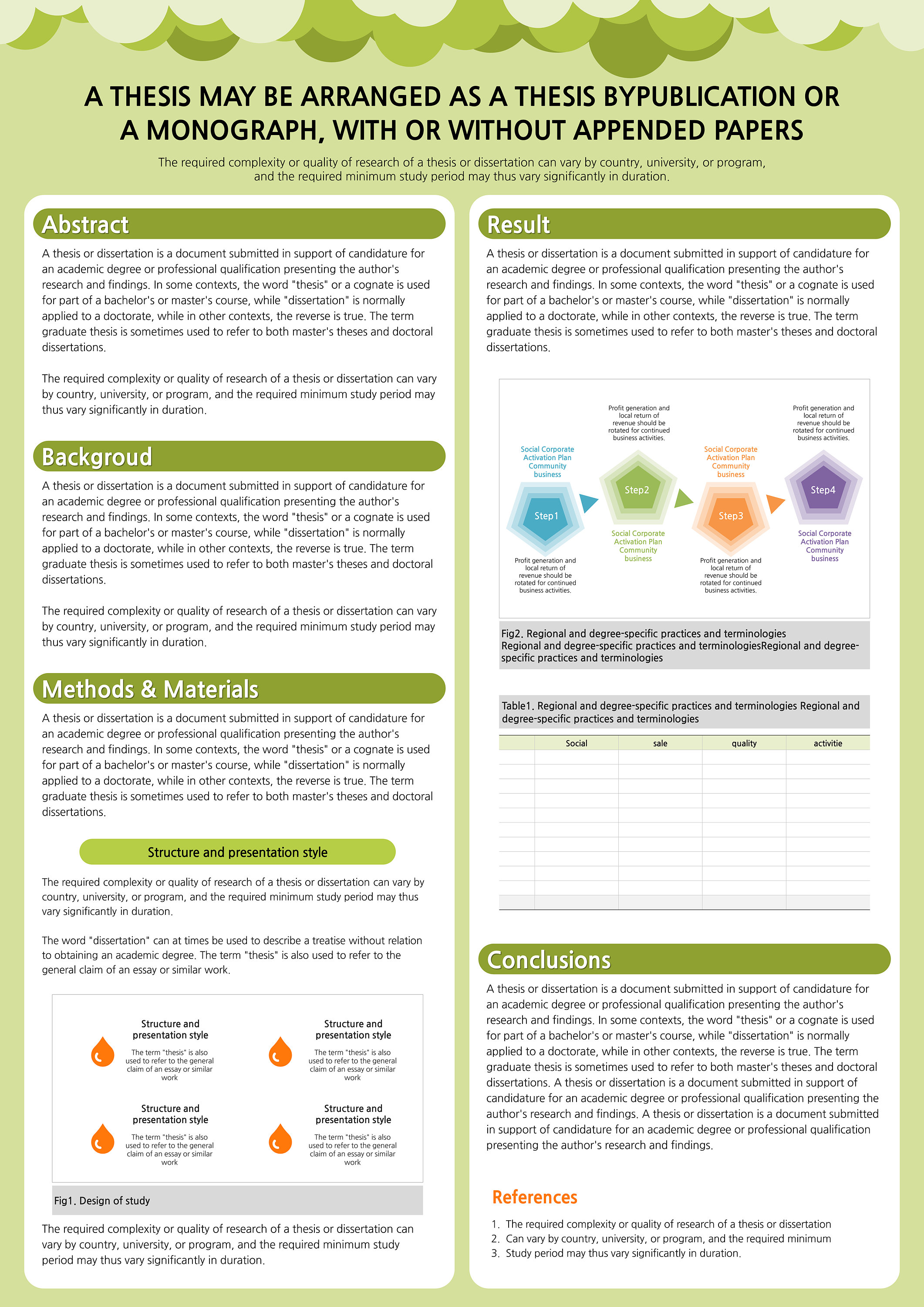 Attractive A0 Academic Poster Template / Scientific Poster Template / MS Powerpoint Template ...