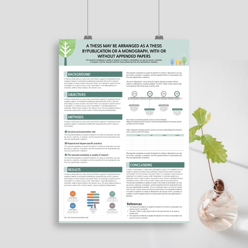 A0 Academic Poster Template: Research Presentation (PPTX) - Etsy