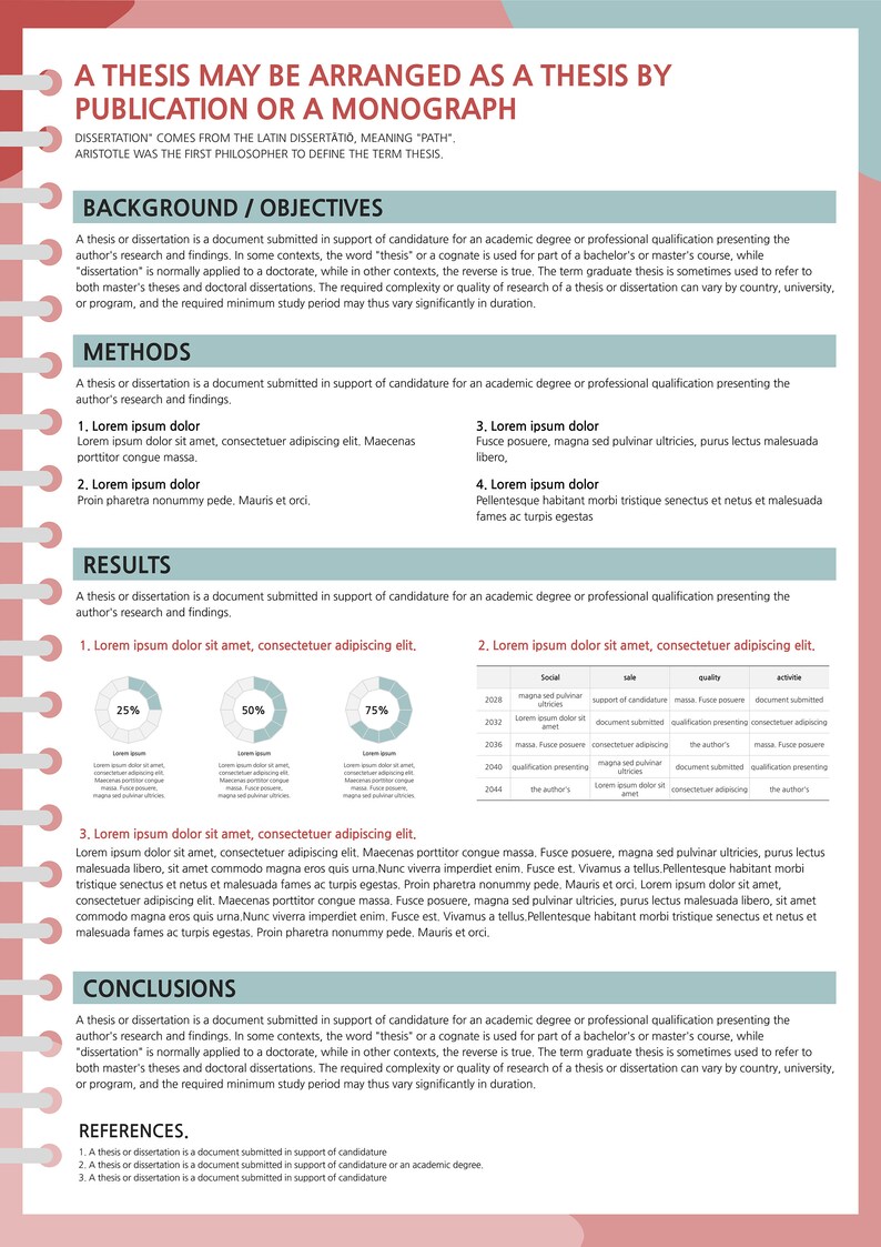 A0 Academic Poster Template: Scientific Research Powerpoint (PPTX File ...