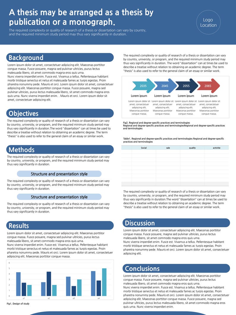Research Poster Template: Scientific Powerpoint Design (36x48 Inches ...