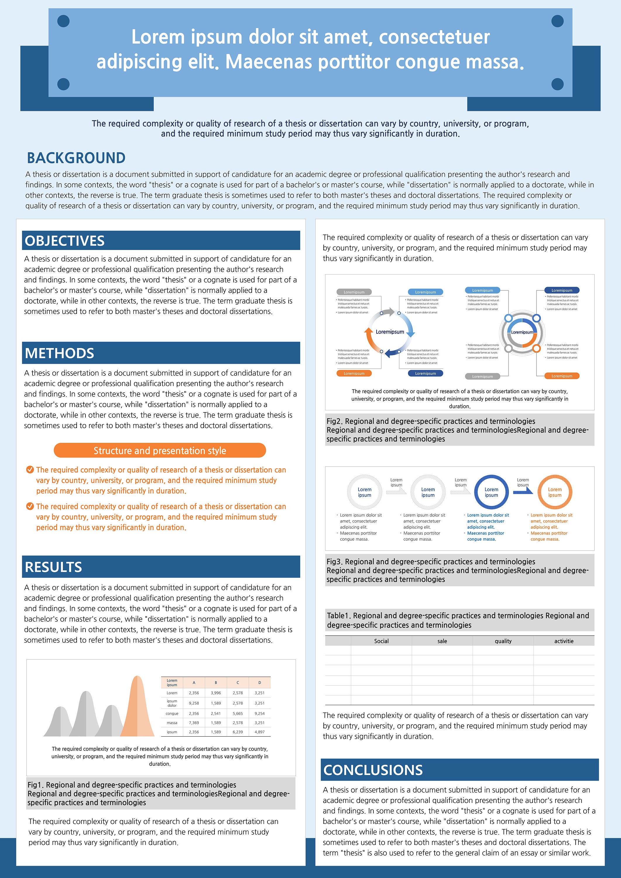 Latex Poster Template A0