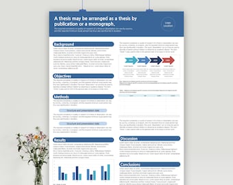 36inches X 48inches Scientific Poster With a Nice Design/ MS Powerpoint ...