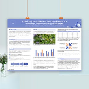 Landscape Scientific Poster Template: A0 Powerpoint (PPTX File) - Etsy