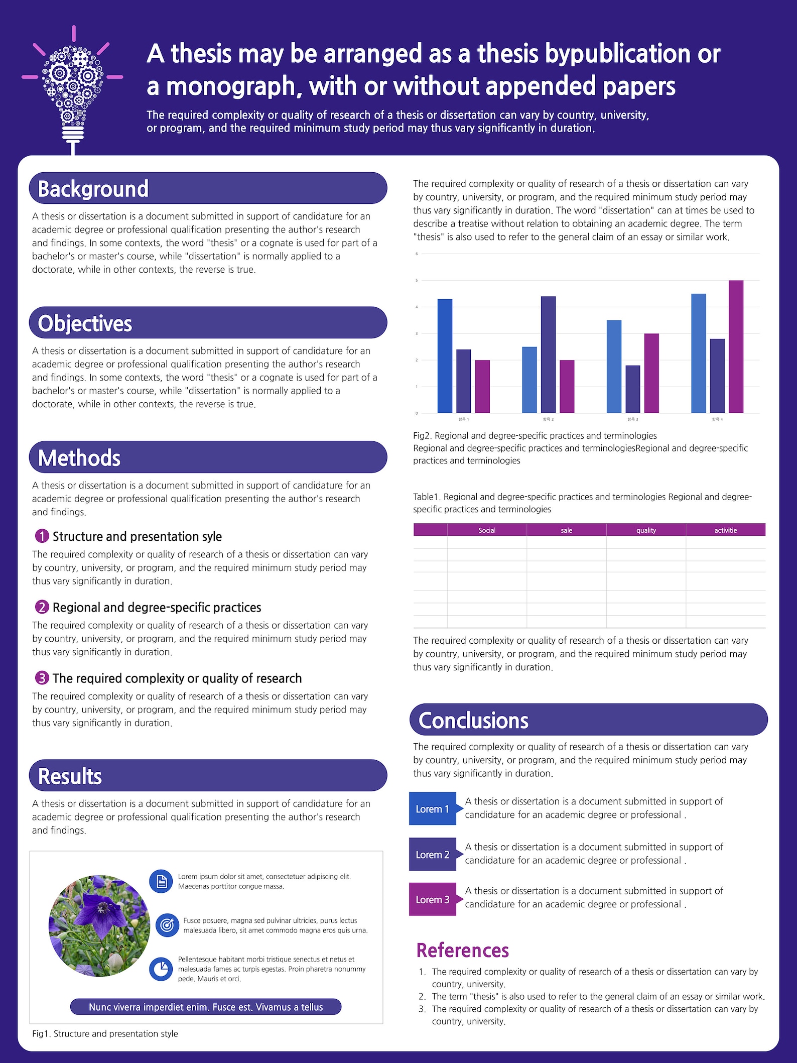 Scientific Research Poster Template: Portrait Powerpoint (36x48 Inches ...