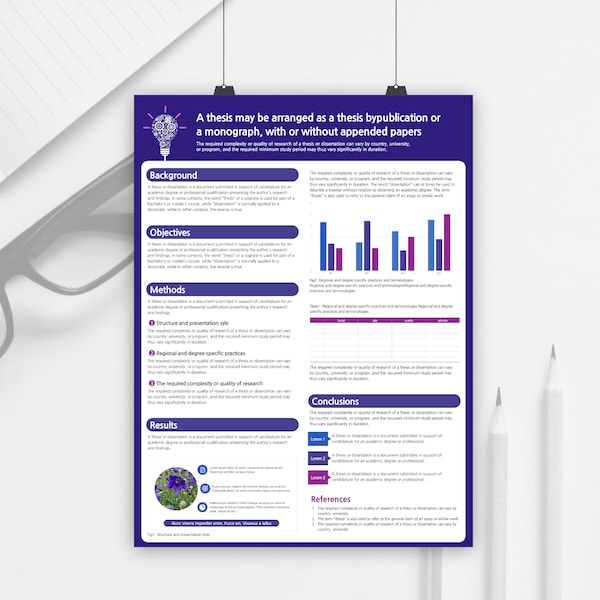 36inches X 48inches Scientific Poster With a Nice Design/ MS Powerpoint ...