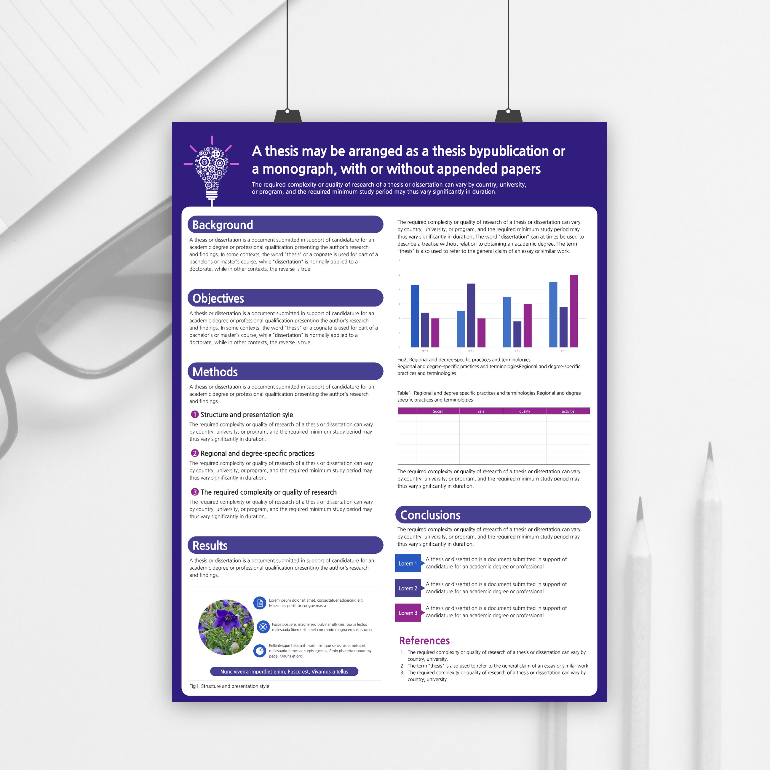36inches X 48inches Scientific Poster With a Nice Design/ MS Powerpoint ...