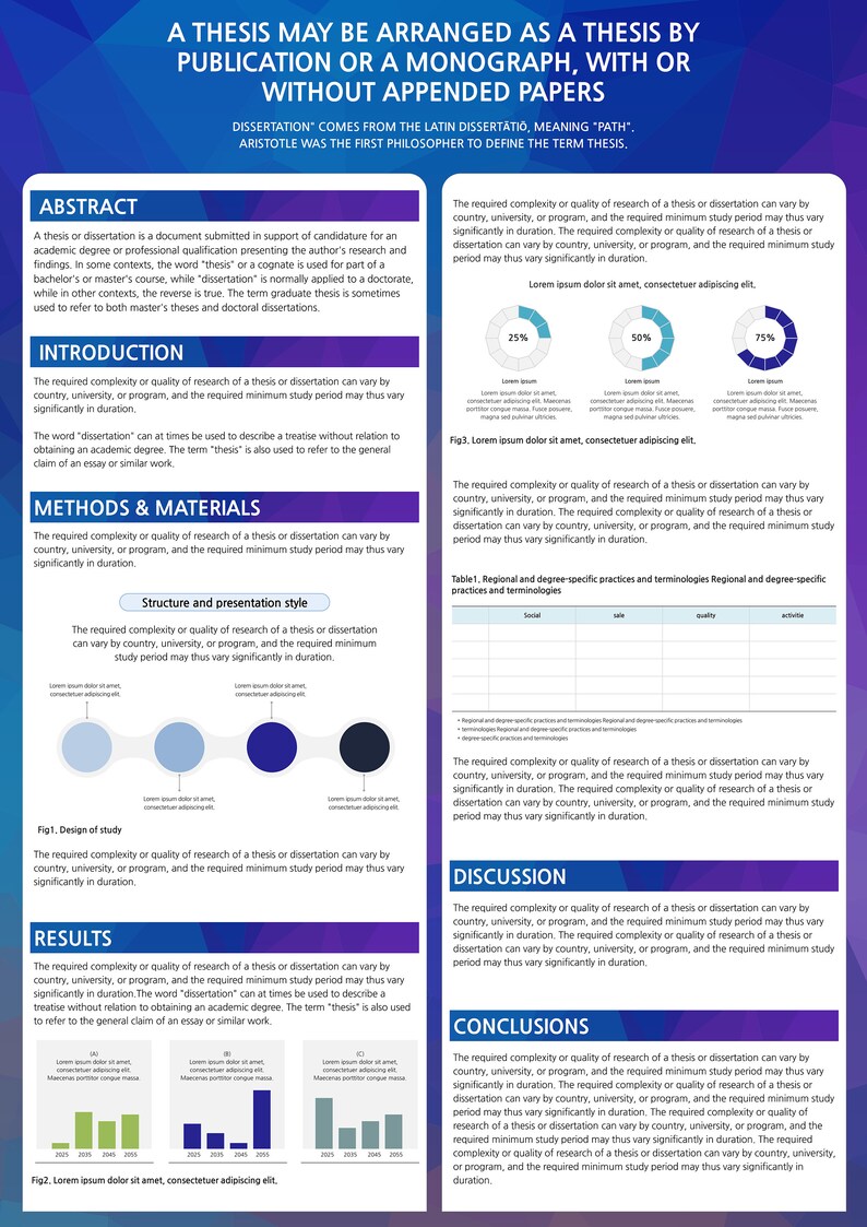 A0 Scientific Poster Template: Academic Research Powerpoint (portrait ...