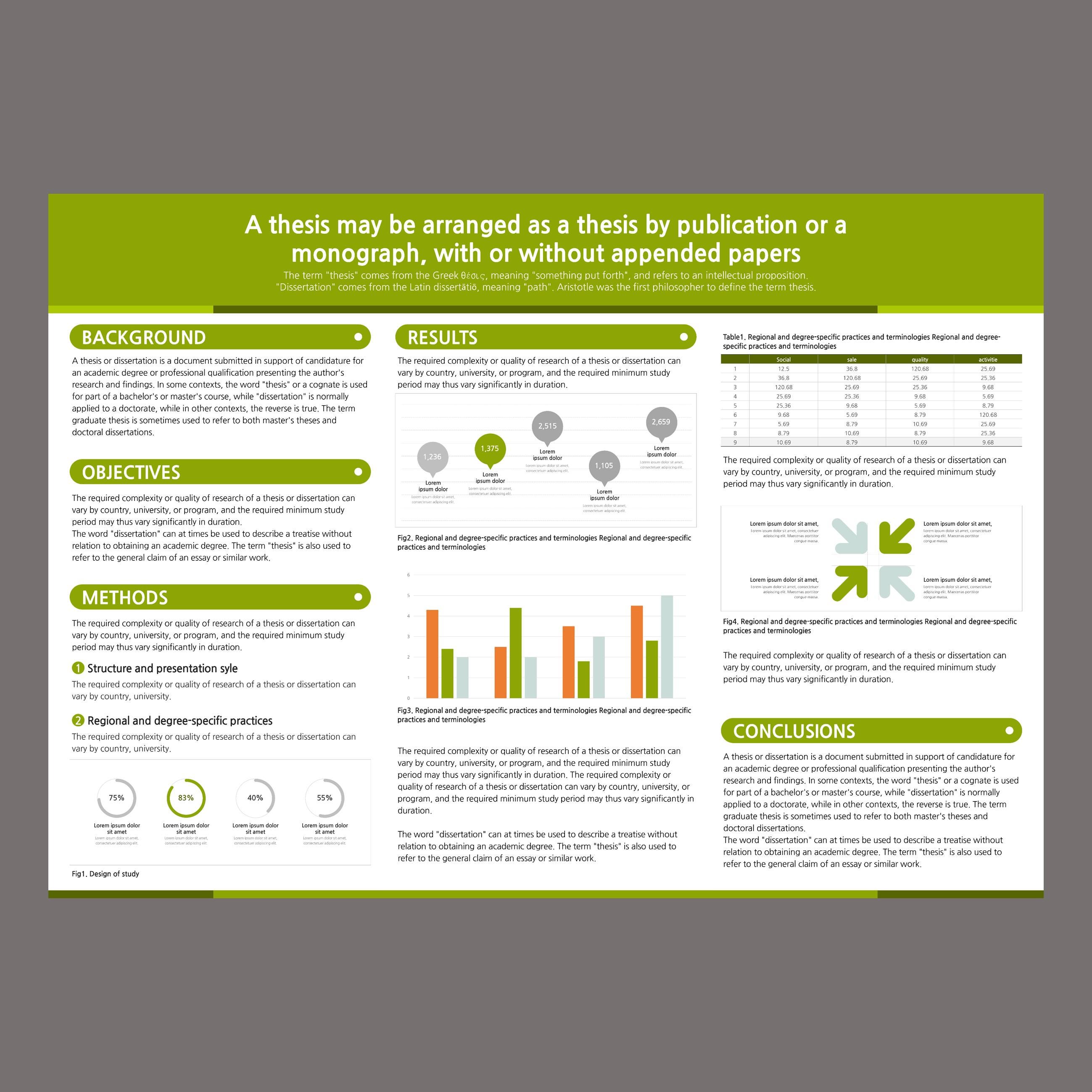 A0 Scientific Research Poster Template: Landscape Powerpoint Design ...