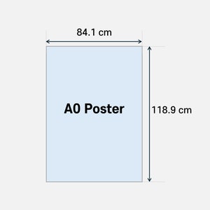 A0 Academic Poster Template: Scientific Research Powerpoint (vertical ...