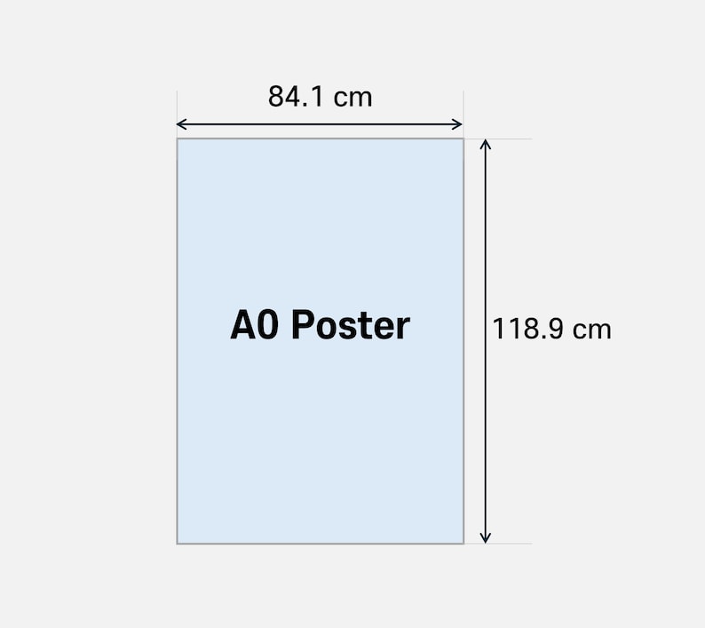 A0 Academic Poster Template: Scientific Research Powerpoint (vertical ...