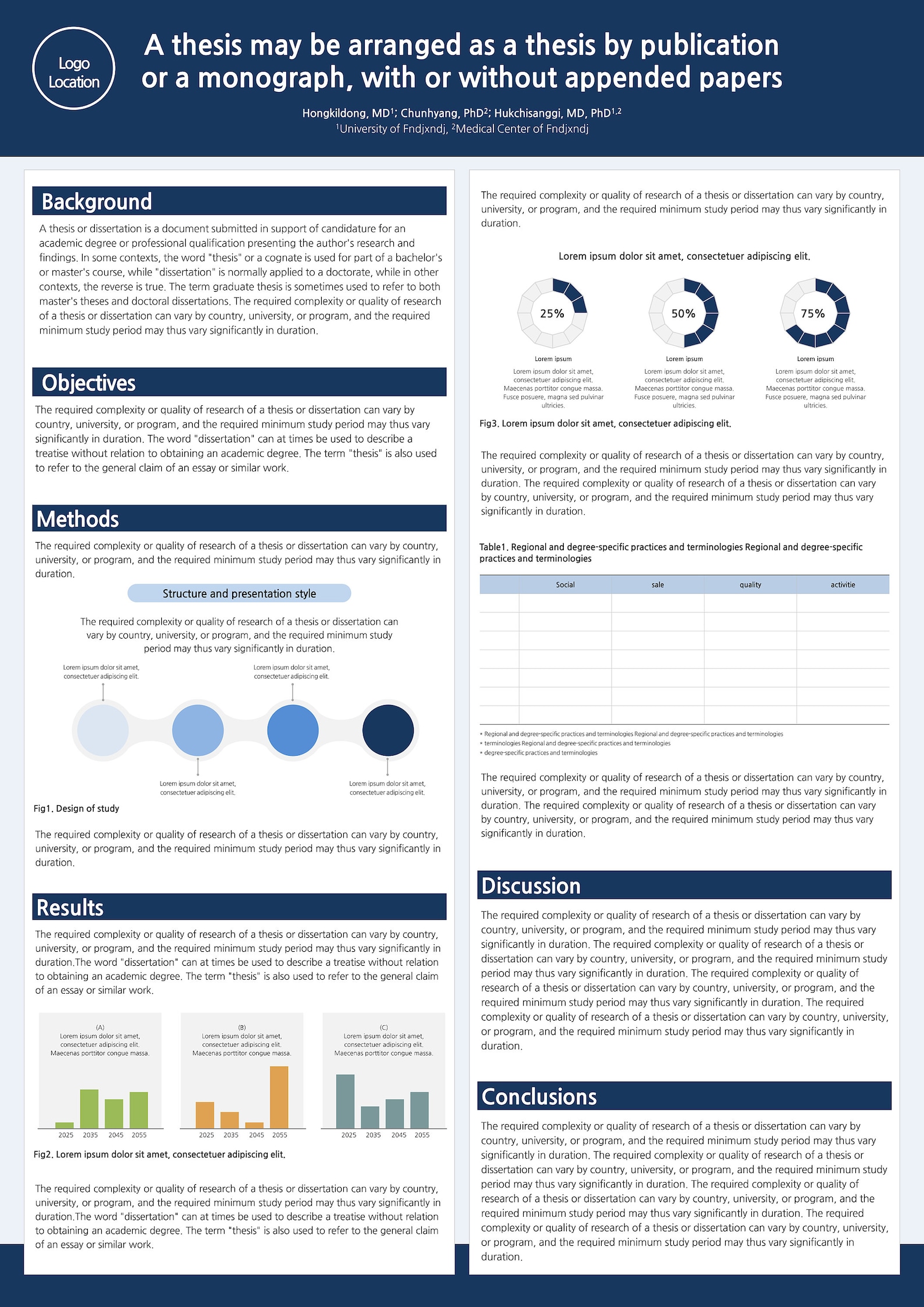 Attractive A0 Academic Poster Template / Scientific Poster Template ...