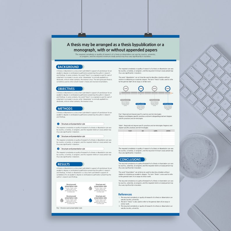 A0 Academic Poster Template: Scientific Powerpoint (portrait) - Etsy