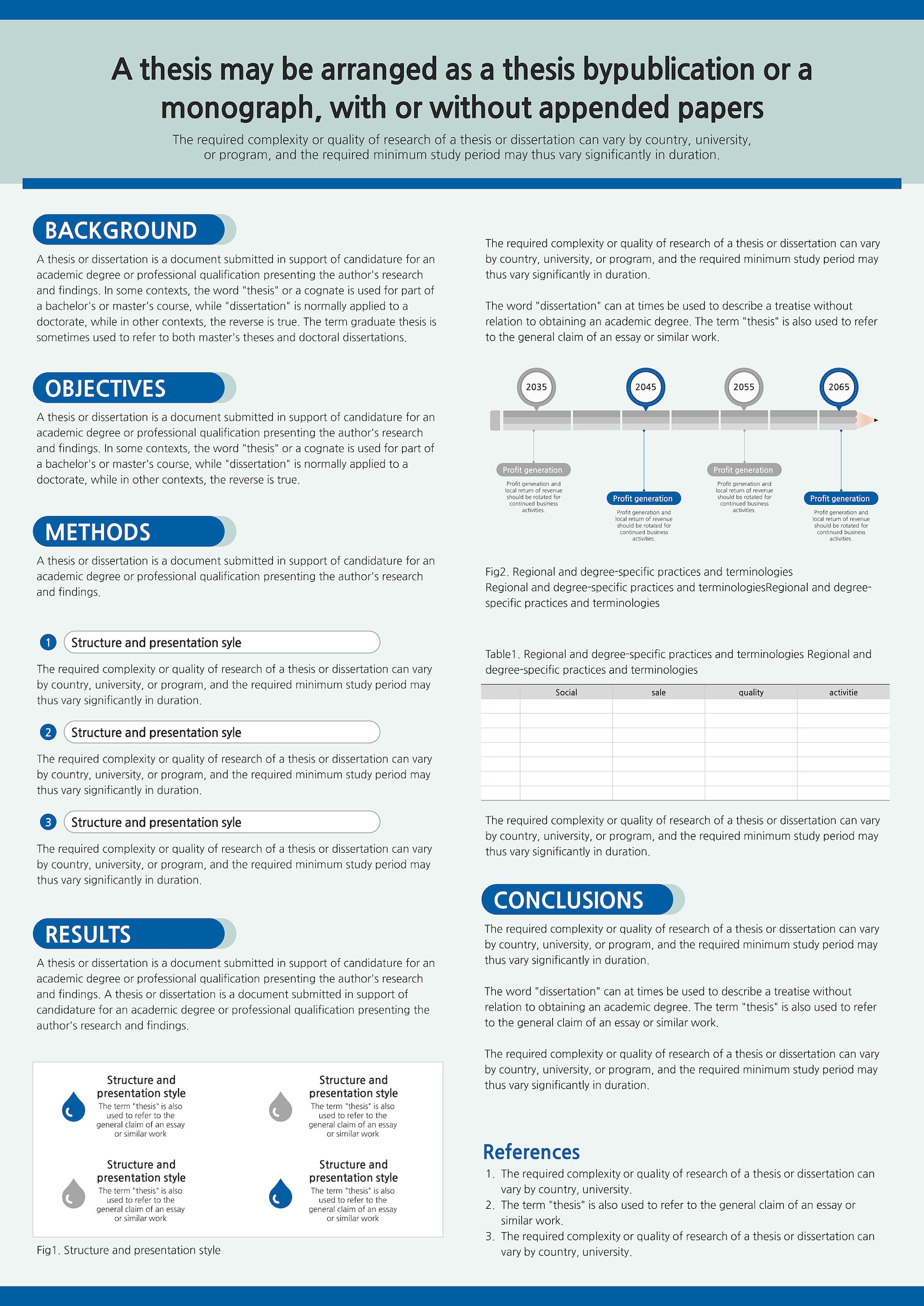 A0 Academic Poster Template: Scientific Powerpoint (portrait) - Etsy