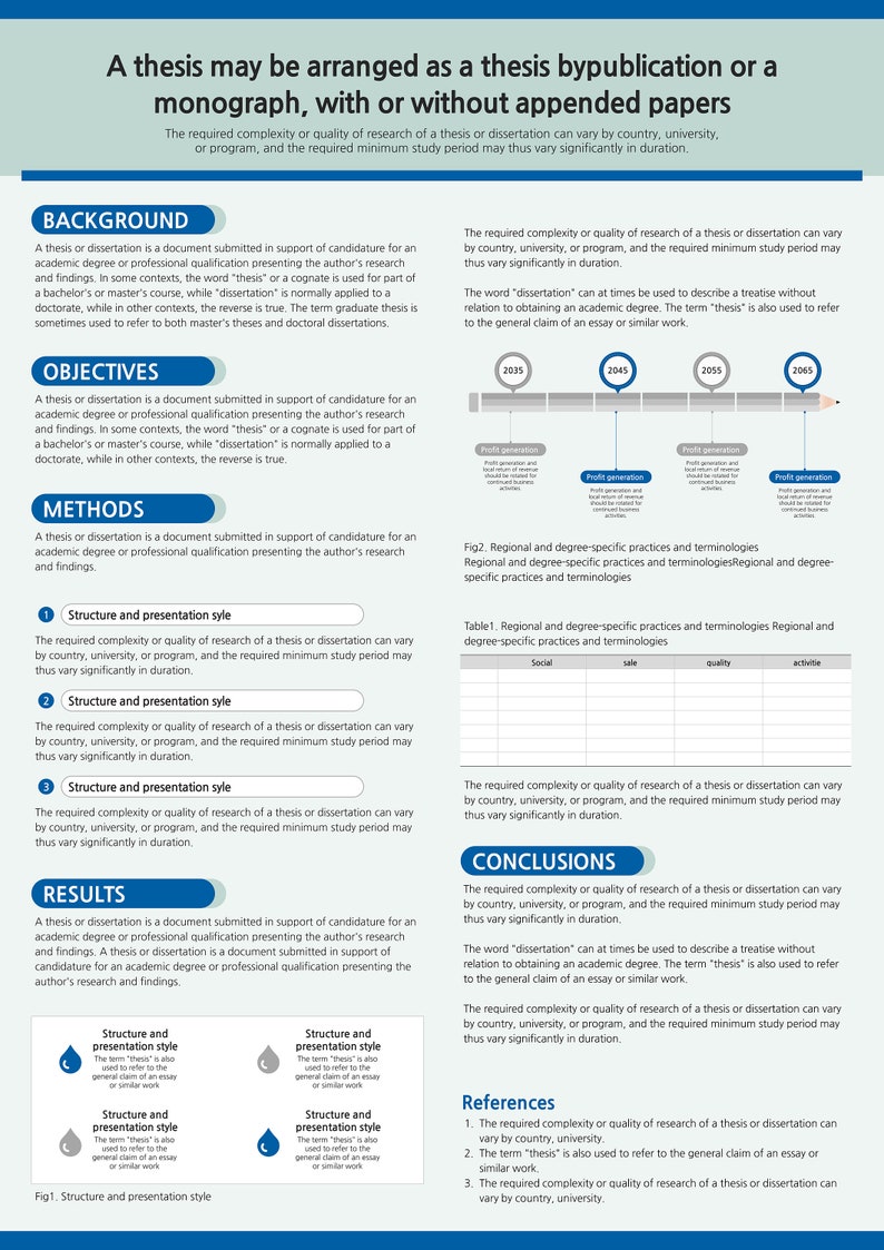 A0 Academic Poster Template: Scientific Powerpoint (portrait) - Etsy