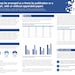 A0 Academic Poster Template: Scientific Conference Powerpoint ...
