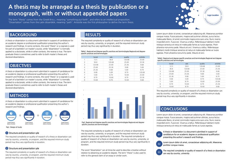 A0 Academic Poster Template: Scientific Conference Powerpoint ...