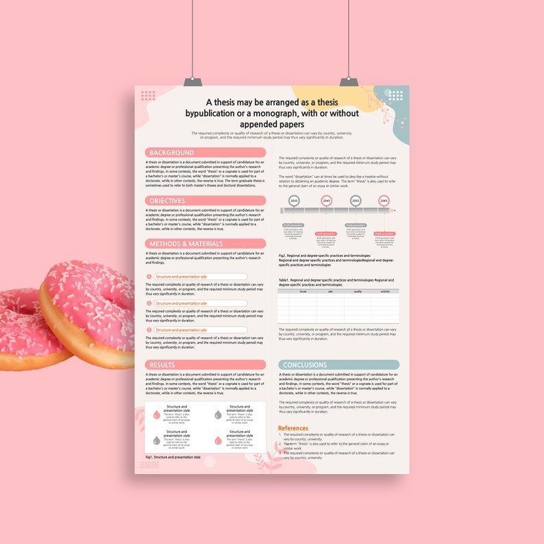 Fascinating A0 Academic Poster Template / Scientific Poster Template ...