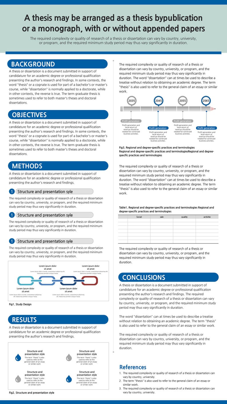 9:16 Formato de póster electrónico (vertical) Plantilla de póster ...