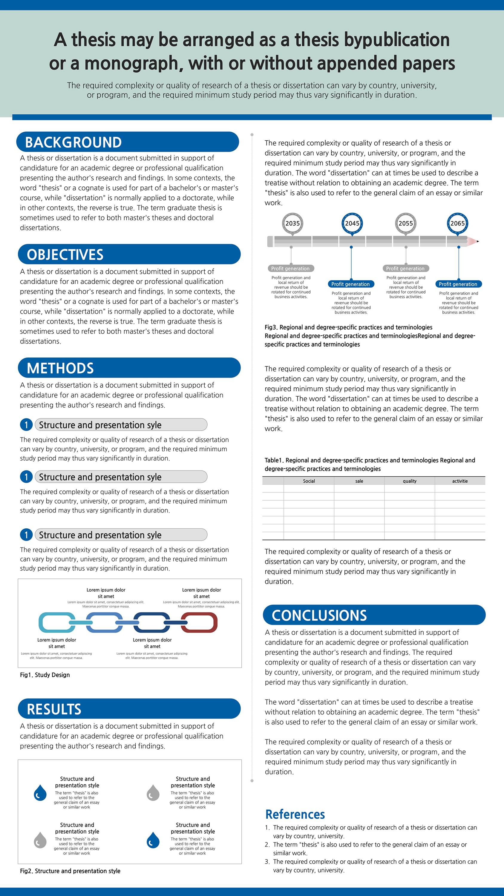 9:16 Eposter Format(portrait) Scientific Poster Template /attractive ...