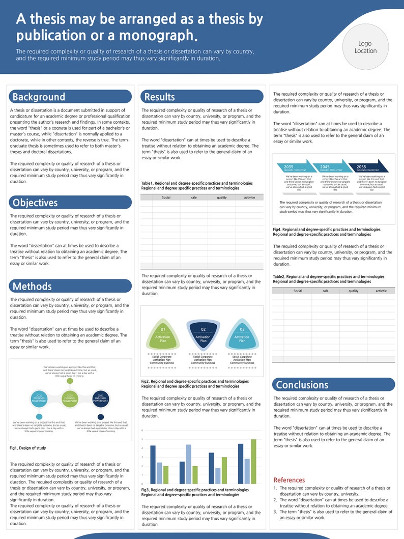 36inches X 48inches Scientific Poster With a Nice Design/ MS Powerpoint ...