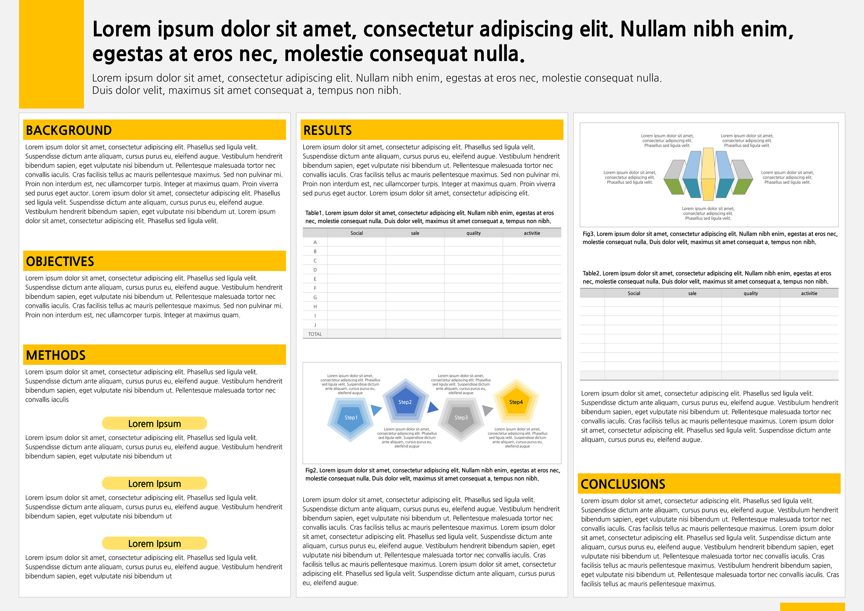 A0 Academic Poster Template: Scientific Research Powerpoint (PPTX) - Etsy