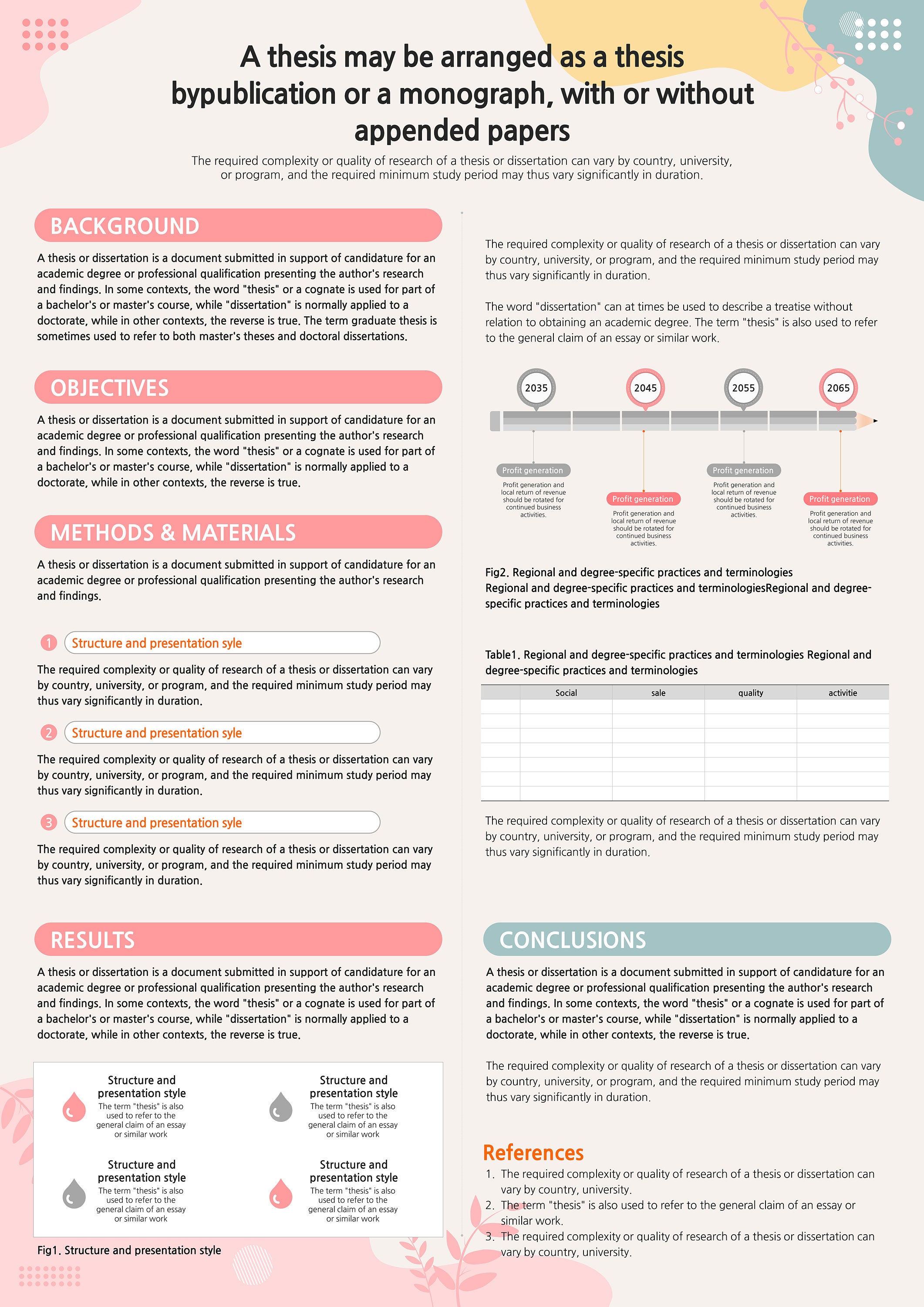 A0 Academic Poster Template: Scientific Research Powerpoint (portrait ...