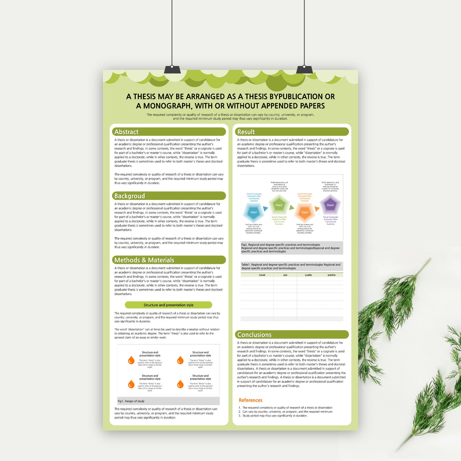 Attractive A0 Academic Poster Template / Scientific Poster Template / MS Powerpoint Template ...