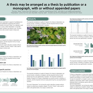 A0 Scientific Research Poster Template: Landscape Powerpoint (.PPTX) - Etsy